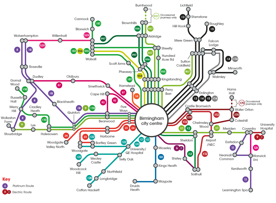 Platinum | NX Bus West Midlands