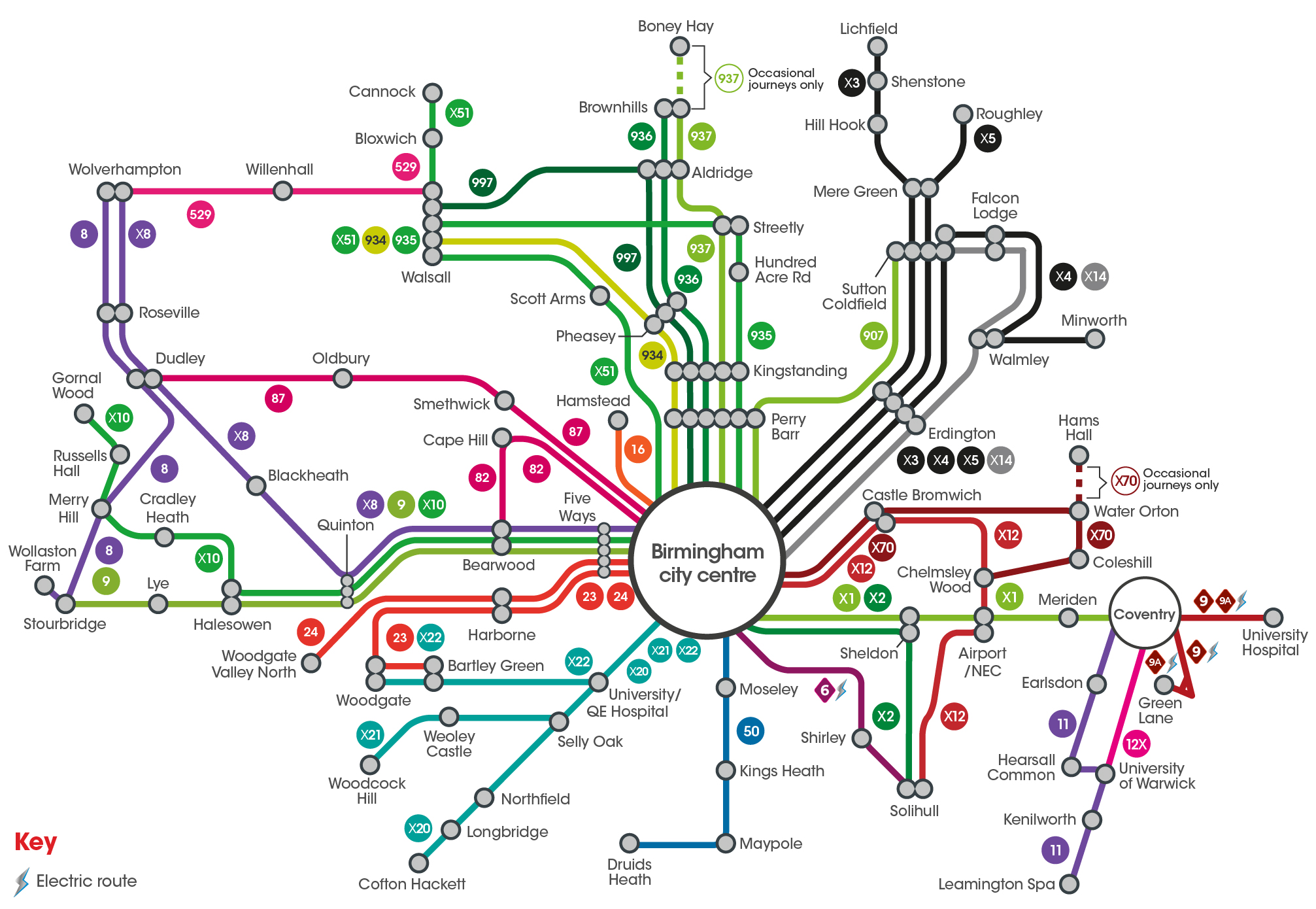 Platinum | NX Bus West Midlands